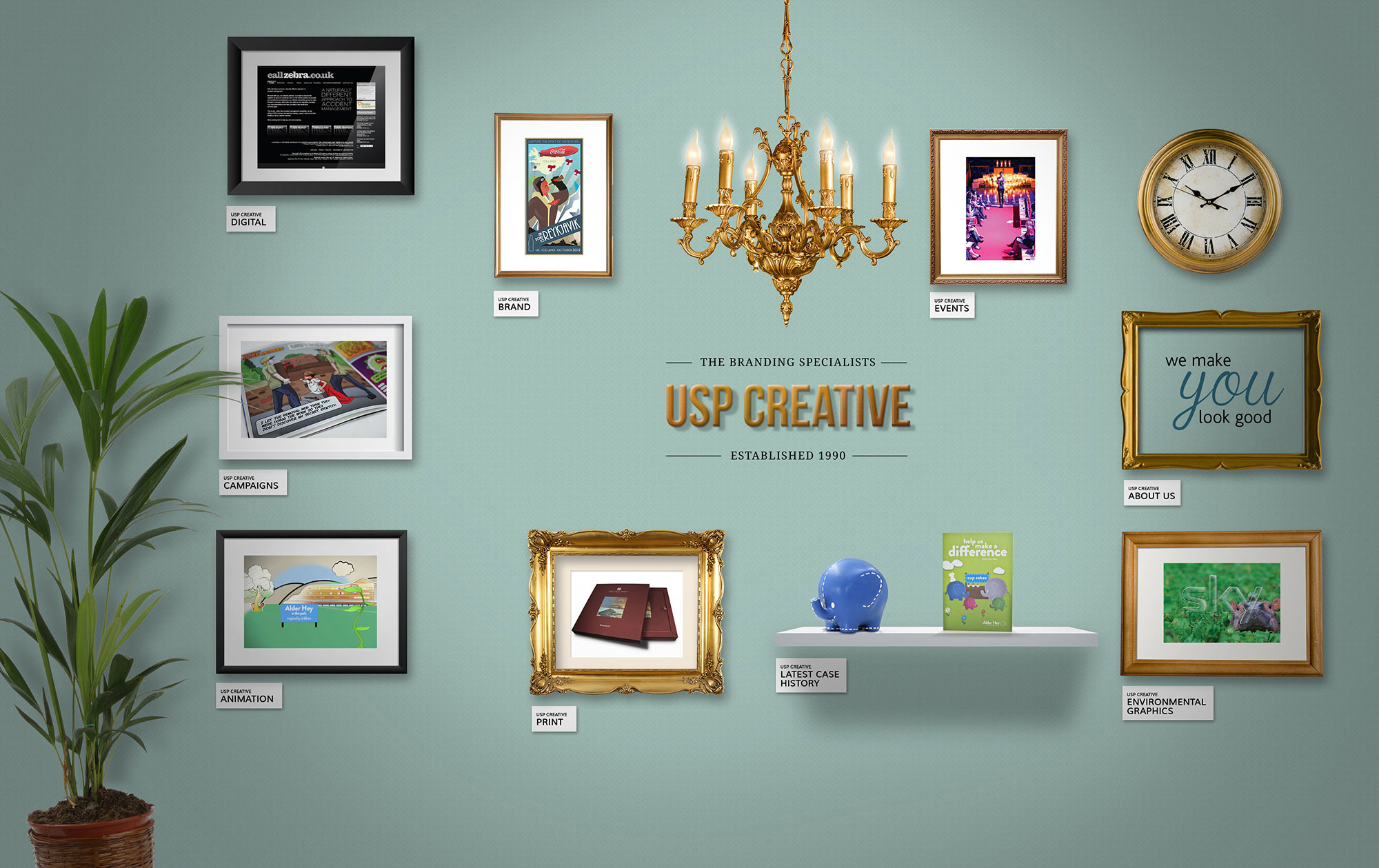 Freelance digital art director - Digital designer - Interactive ...